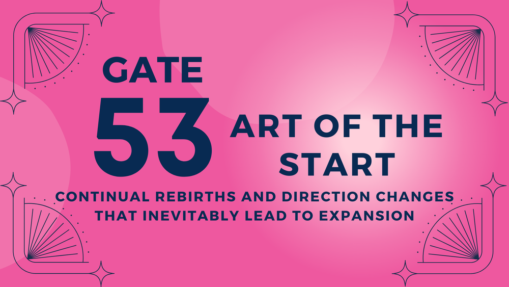 Gate 53 Human Design - Gate of Beginnings, Marketing & Branding ...