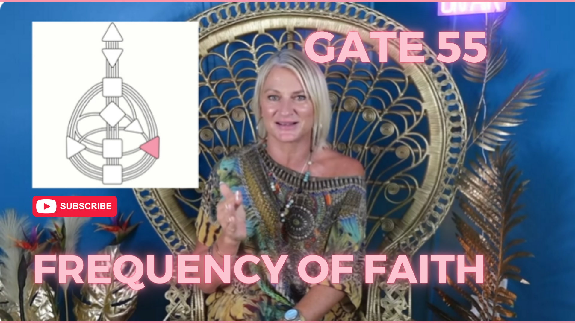 Gate 55 Human Design: Marketing Insights — YVETTE MAYER