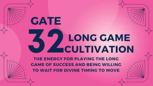 Human Design Gate 32 of Continuity: Marketing & Branding Insights ...