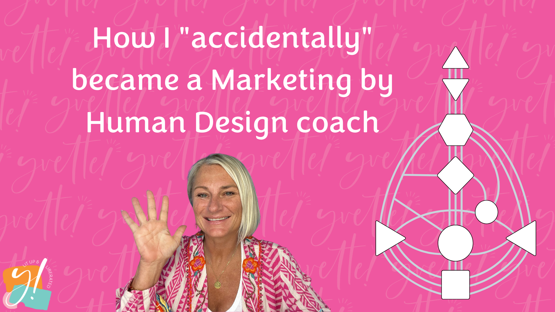 Harnessing the Power of Human Design in Business Coaching | Transform Your Marketing Strategy ...