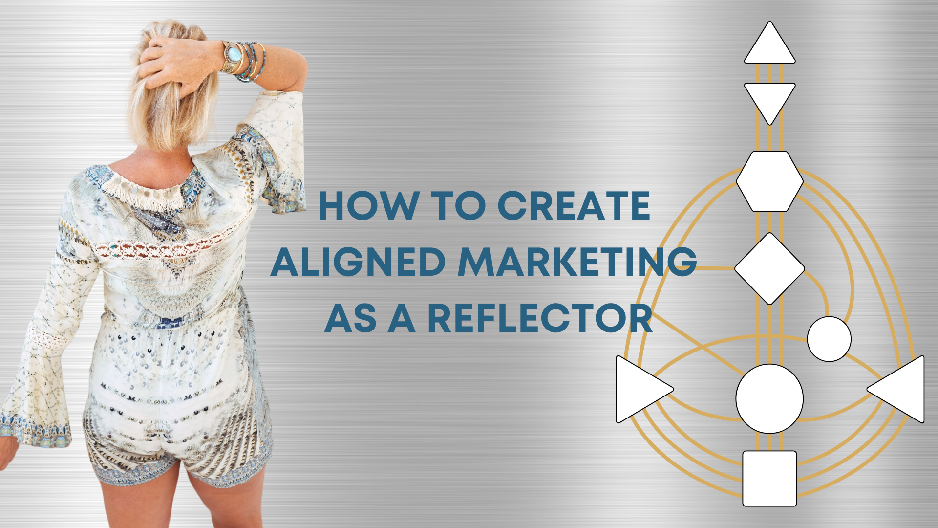 Marketing as a Reflector in Human Design — YVETTE MAYER