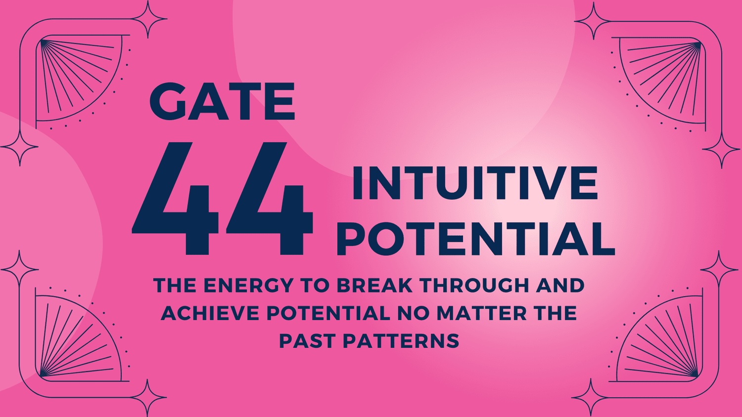 Gate 44 of Alertness: Human Design for Marketing & Business — YVETTE MAYER