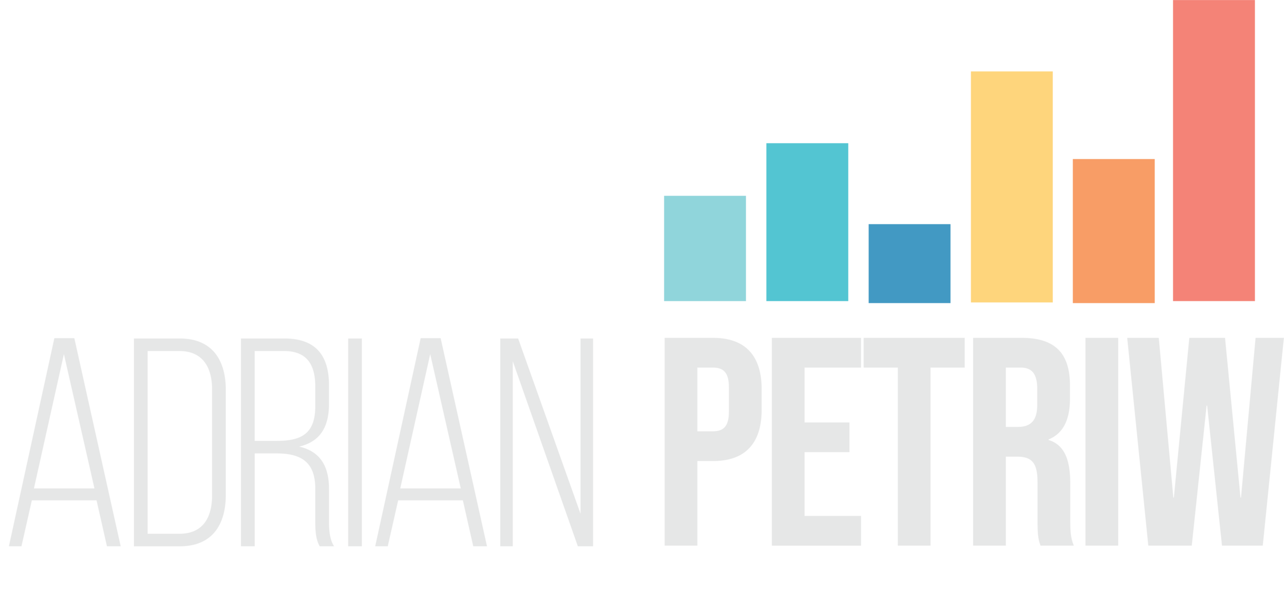 Adrian Petriw