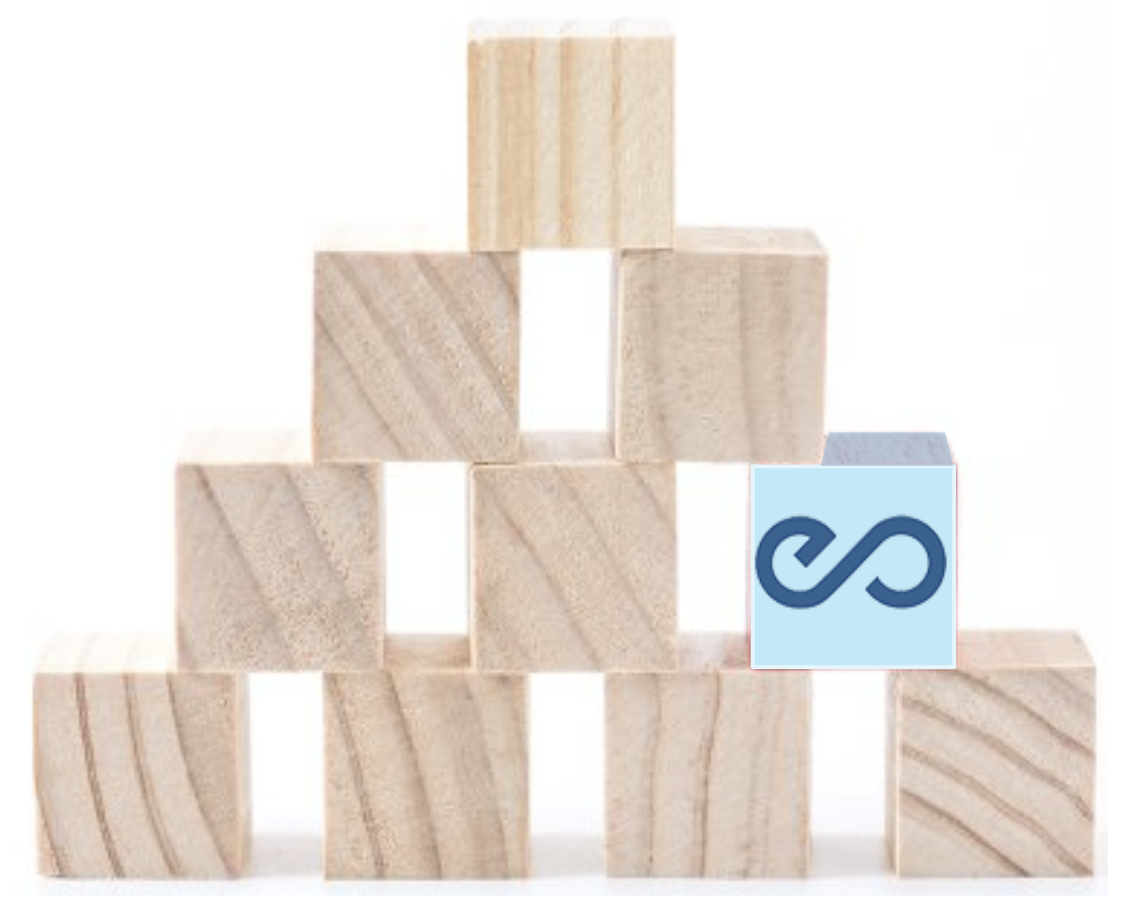 EverOps Cloud Operatives