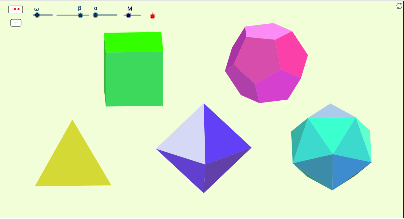 GeoGebra for teaching mathematics | Observatory - Institute for the Future of Education