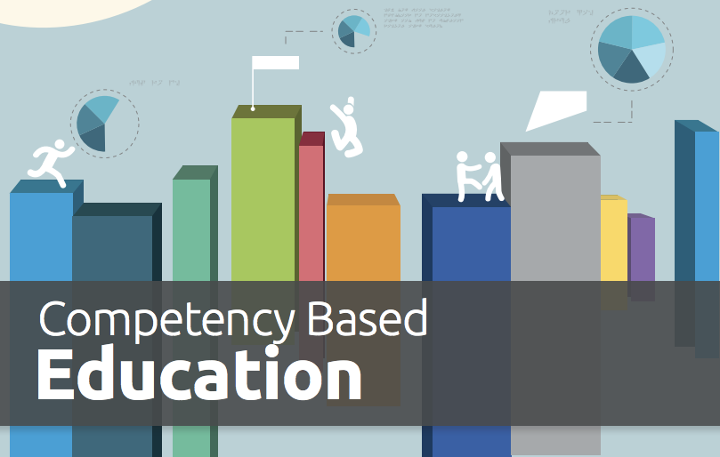 Competency-Based Education Network opens its membership | Observatory ...