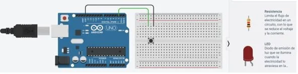 How to Design a Virtual Laboratory for the Analysis of Electronic ...