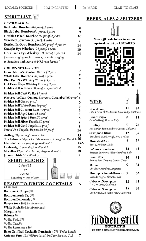 our mENUS — Hidden Still Spirits