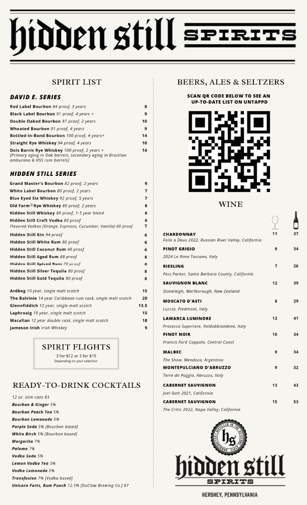 our mENUS — Hidden Still Spirits