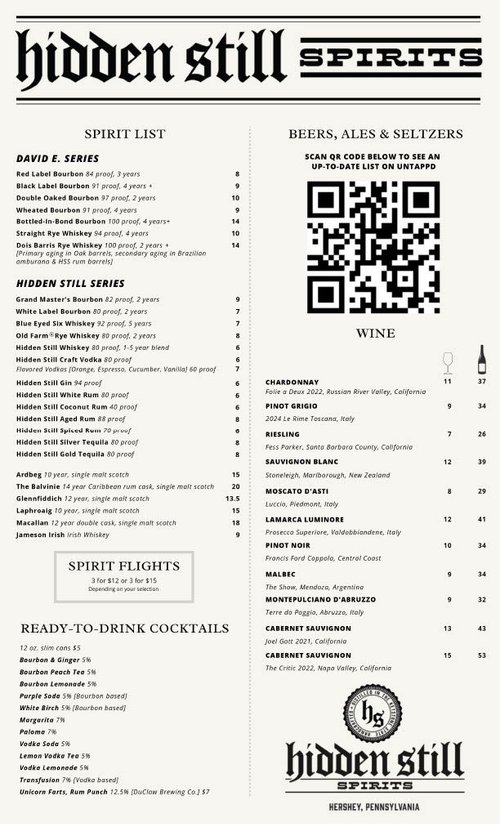 our mENUS — Hidden Still Spirits