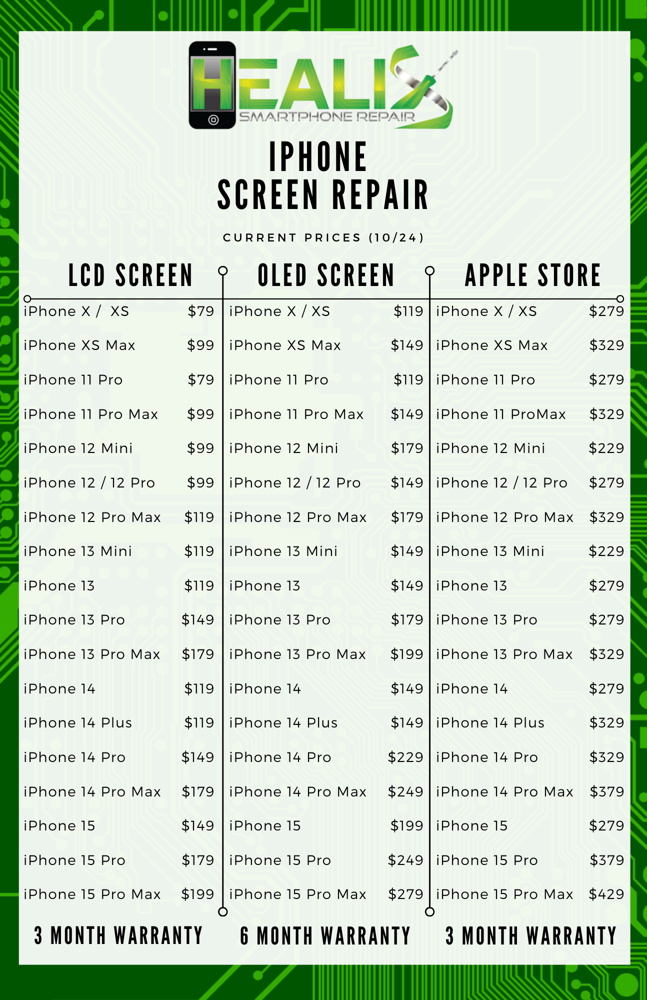 iPhone Screen Repair Prices in Staten Island