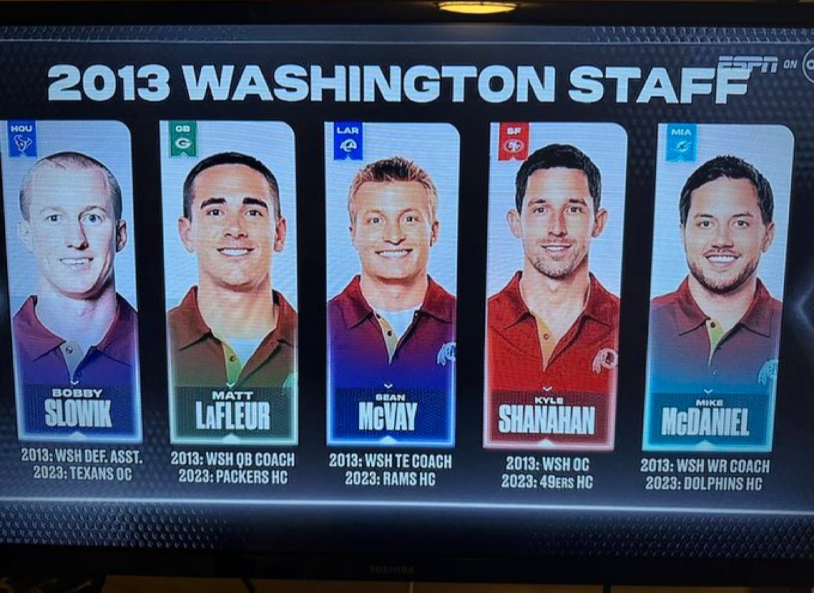 Greatest NFL Coaching Tree — The Local Sports Optimist