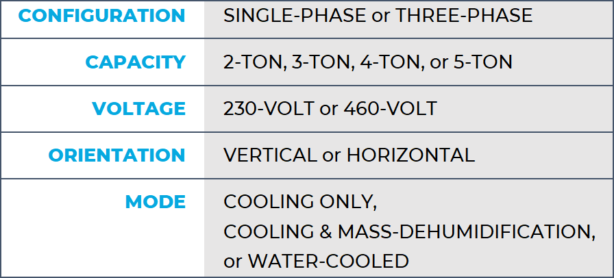 Evolution Series — Excel Air Systems