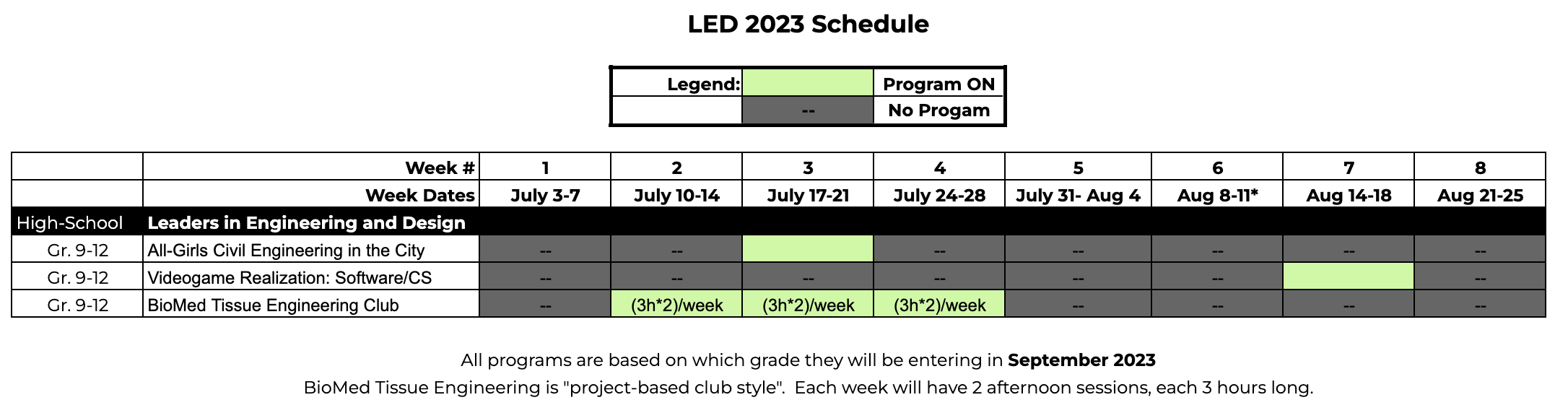 High School Programs — Science Venture