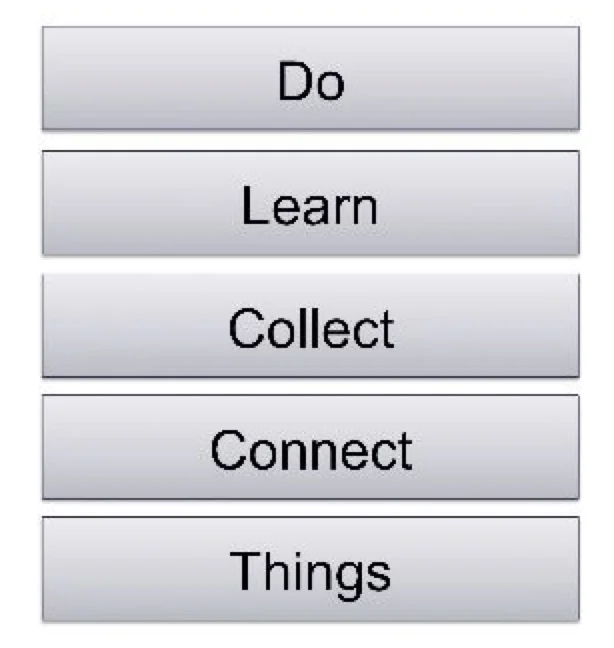 Episode #113: Interview with Dr. Timothy Chou — The Soul of Enterprise