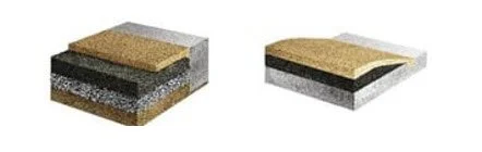 Pour-in-Place Surfacing - What You Need to Know | Premier Park & Play