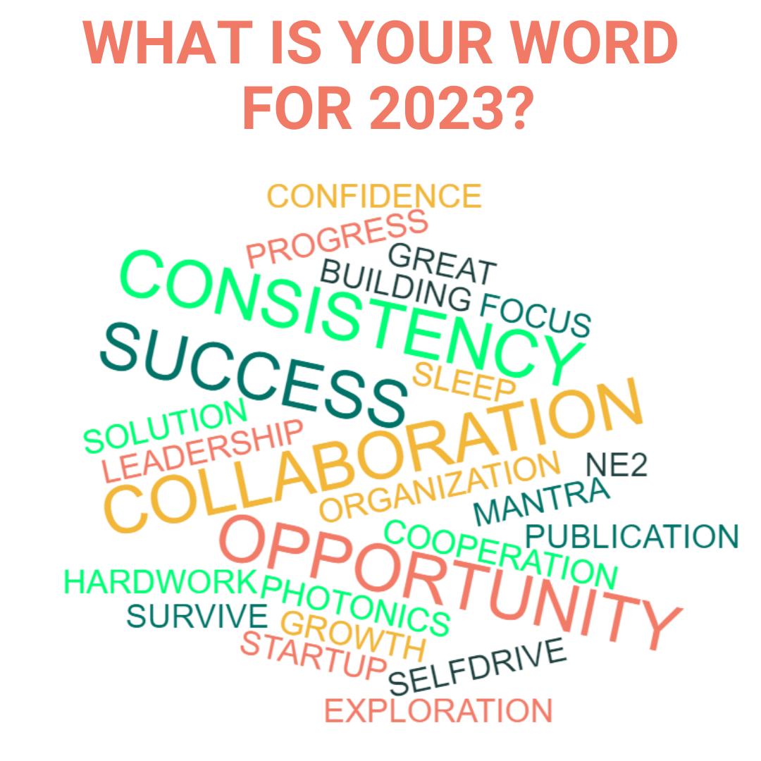 TSRB Talks Tools and Terminology for 2023 — Tech Square ATL