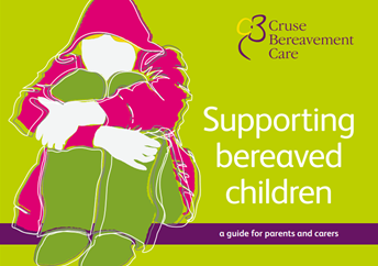 Resources — Hope Again