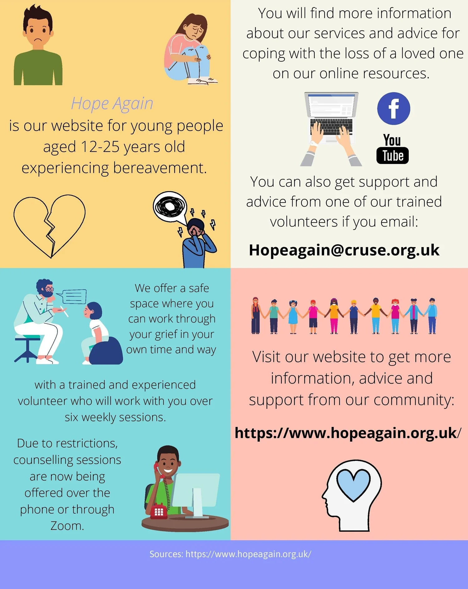 Hope Again About Us — Hope Again