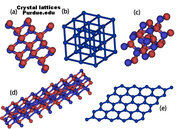 Useful Gemological and Jewelry Terms — The Practical Gemologist