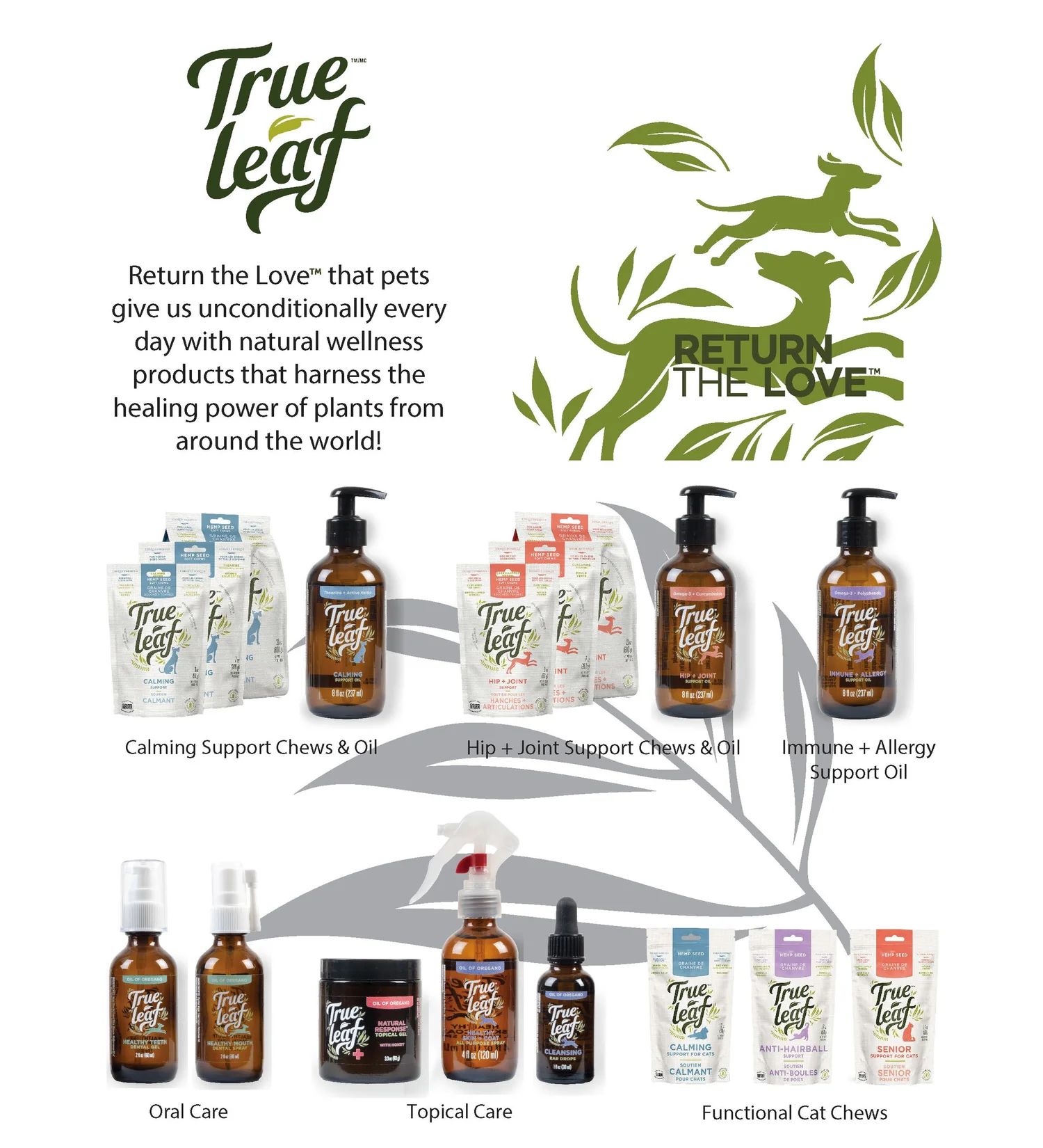 Nature's Vision Distributors