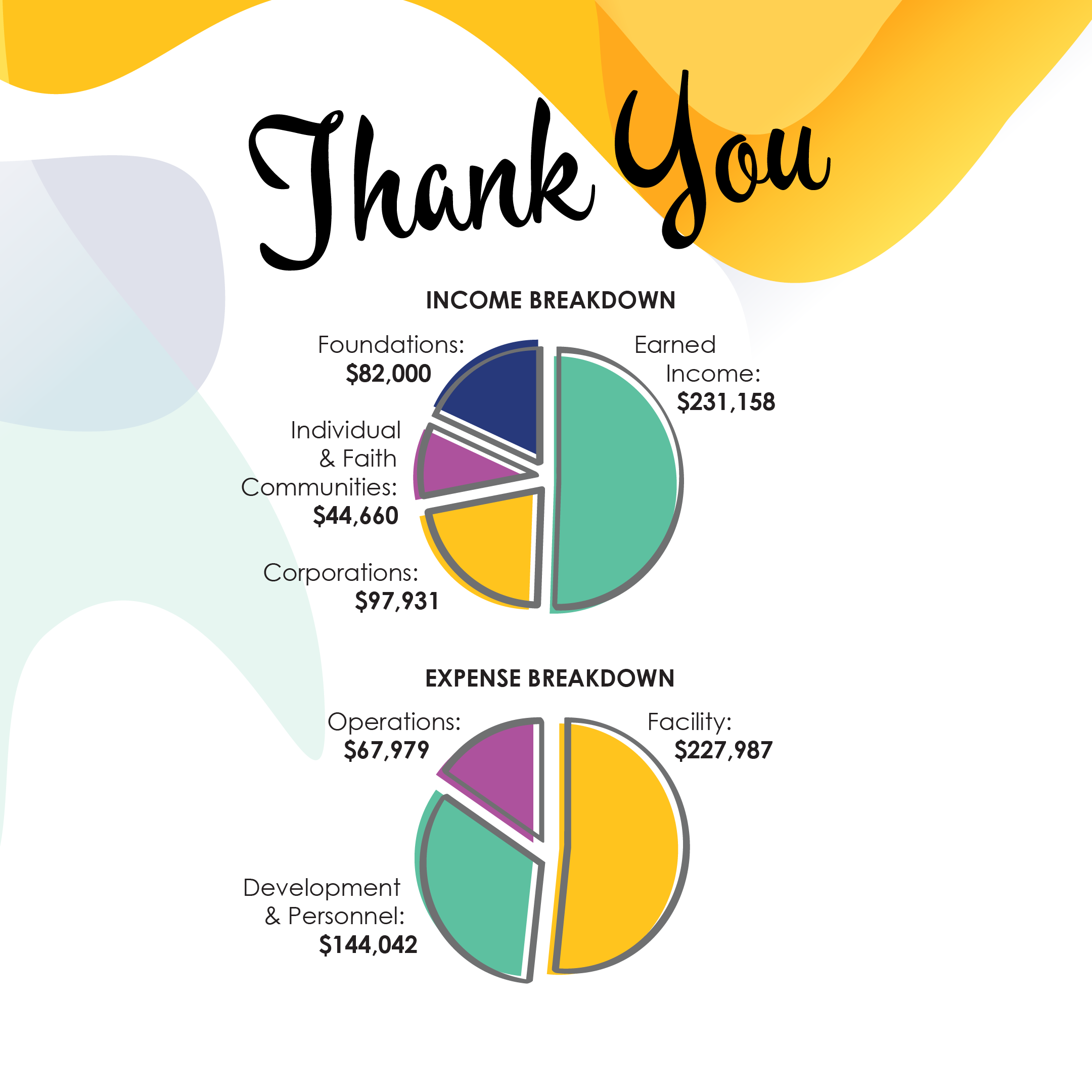 What is ReCity? — ReCity Network