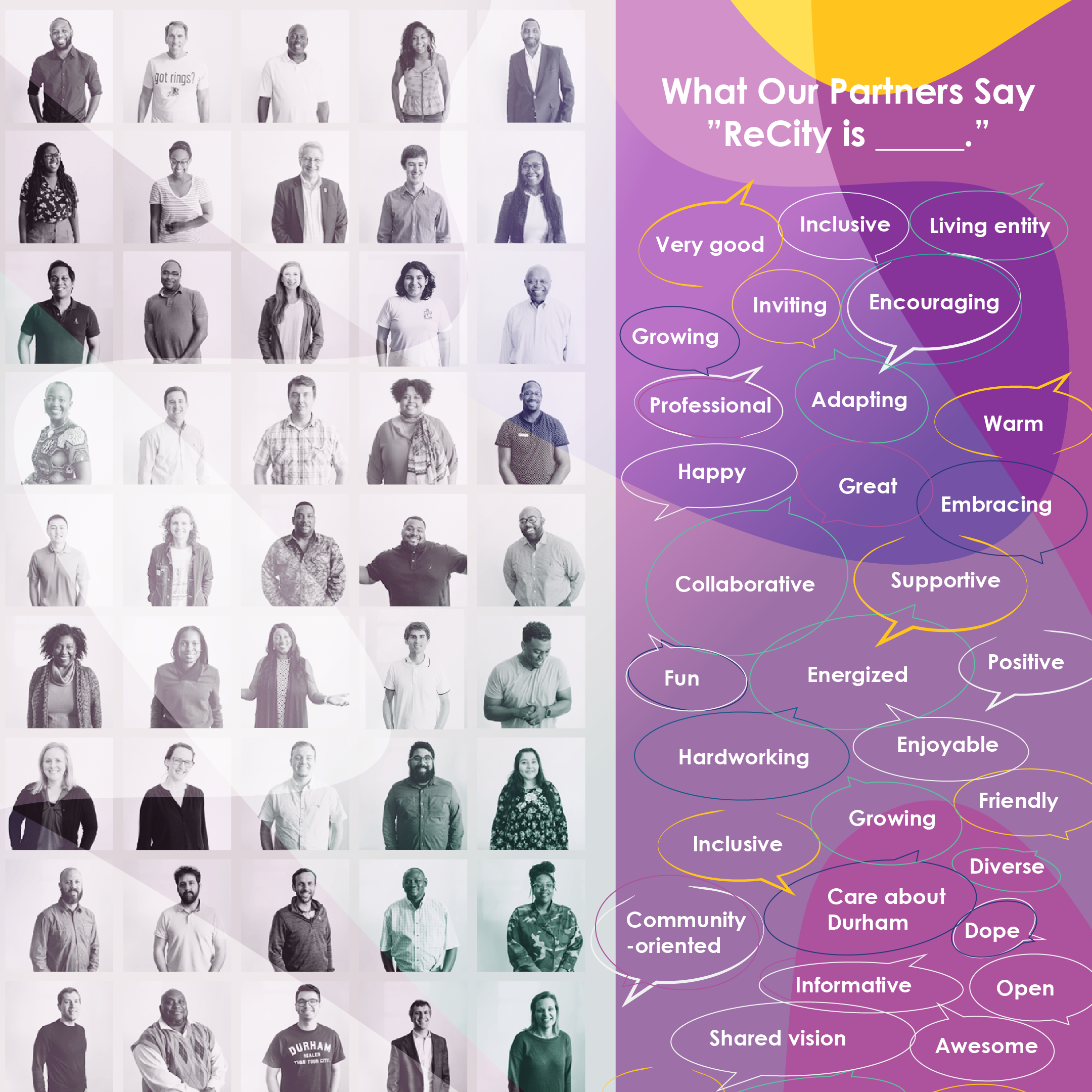 What is ReCity? — ReCity Network