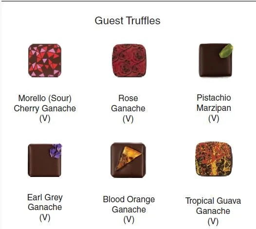 Truffle Flavors — Cacao Chemistry Chocolatier