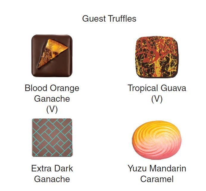 Truffle Flavors — Cacao Chemistry Chocolatier