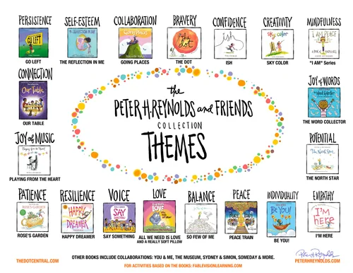 TLC Books & Resources — The Reynolds Center for Teaching, Learning ...