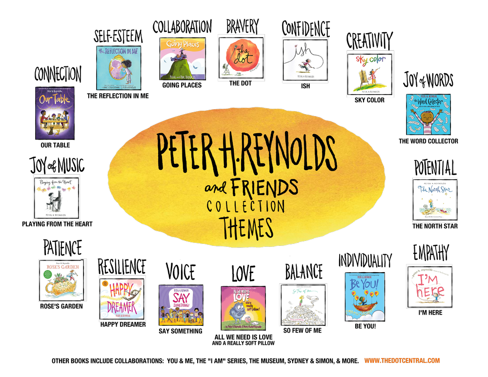 TLC Books & Resources — The Reynolds Center for Teaching, Learning ...