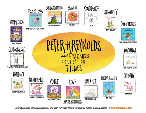 TLC Books & Resources — The Reynolds Center for Teaching, Learning ...