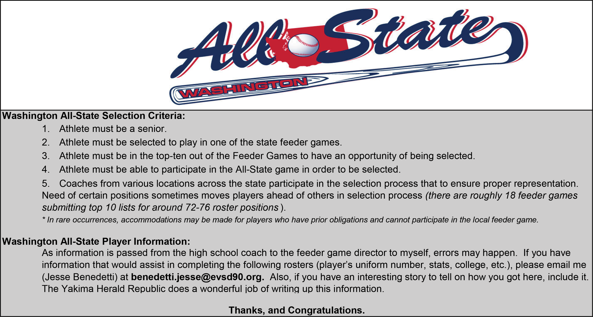 WASHINGTON — ALL STATE BASEBALL