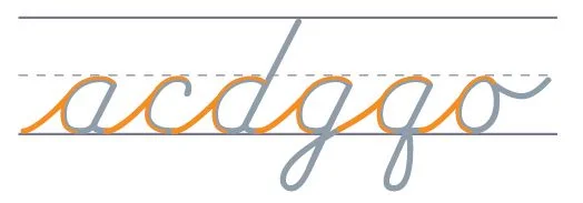 Schools — A faster, more effective way to teach cursive handwriting