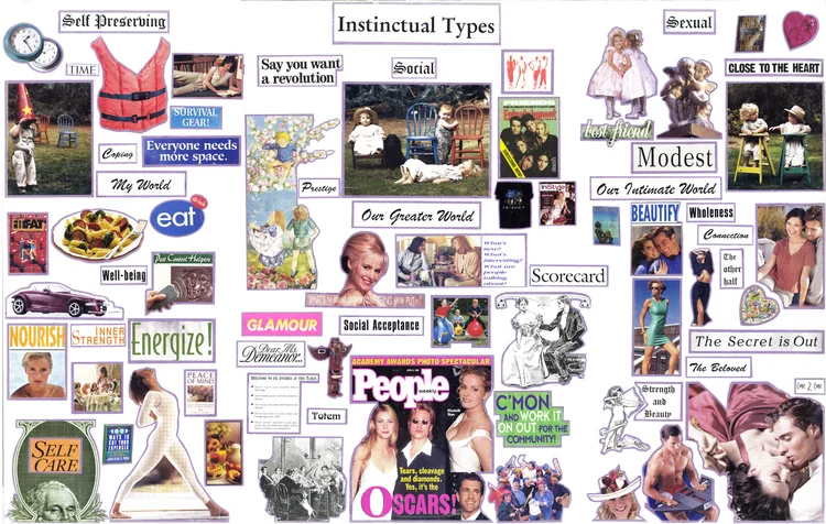Instinctual Type and Subtype Origins • Instinctual Types and Subtypes ...