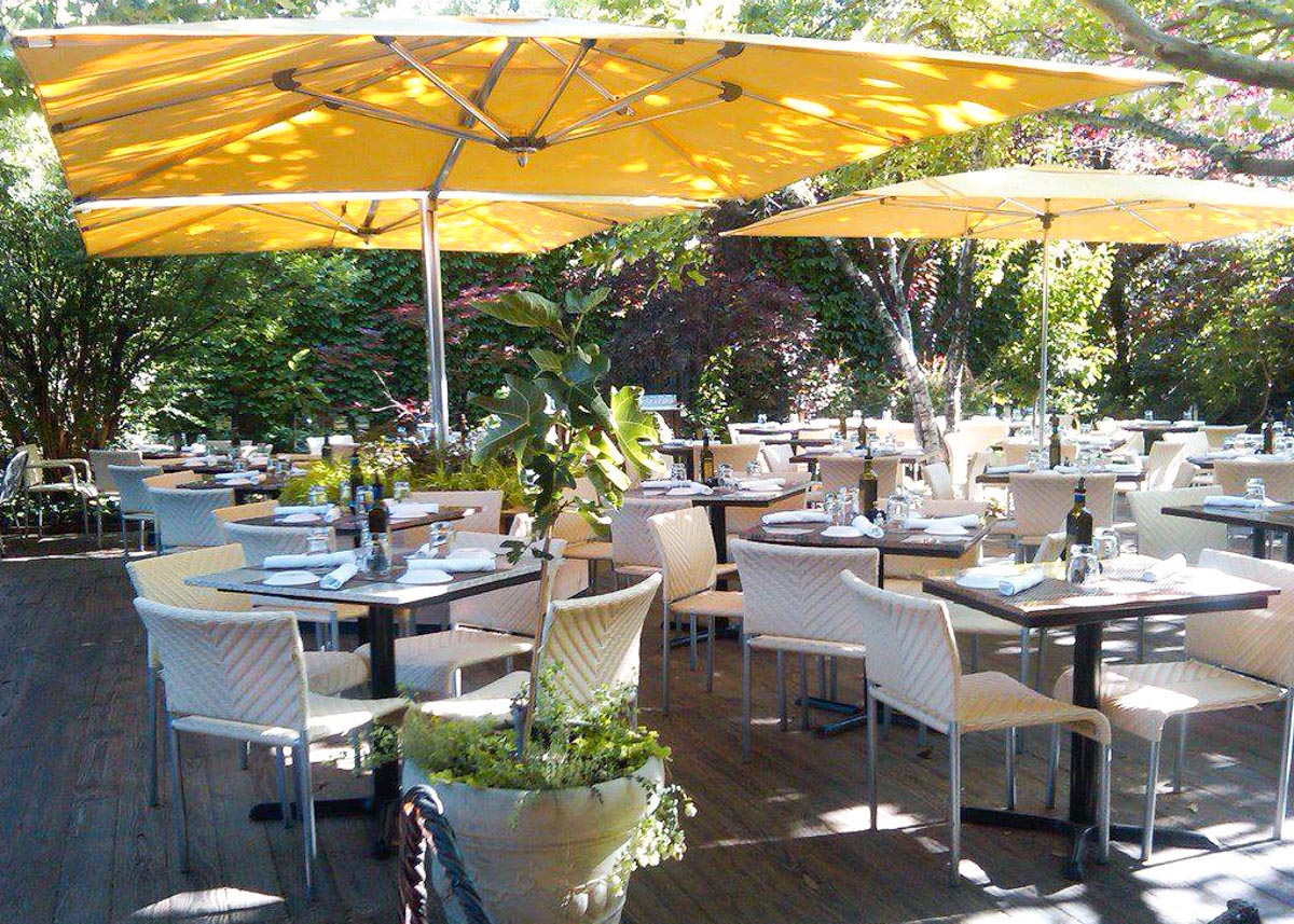 10 Insider Things Chicago FED Guides