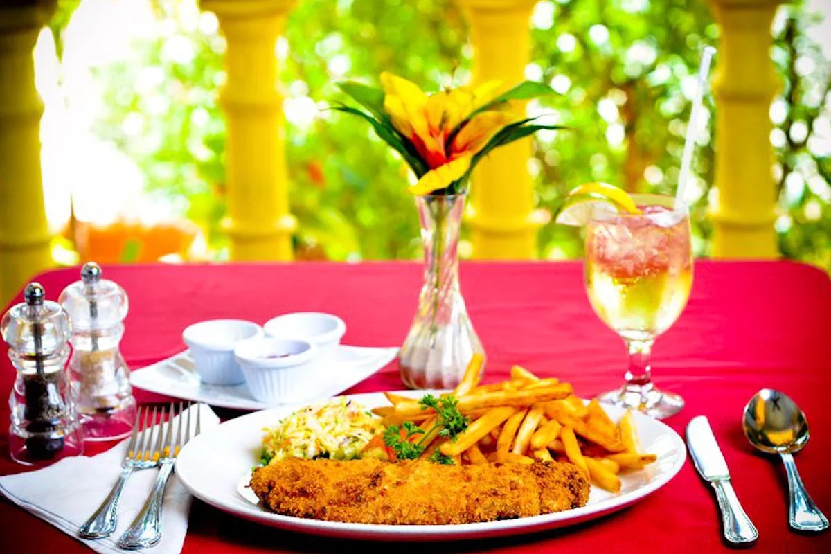 Anguilla — FED Guides