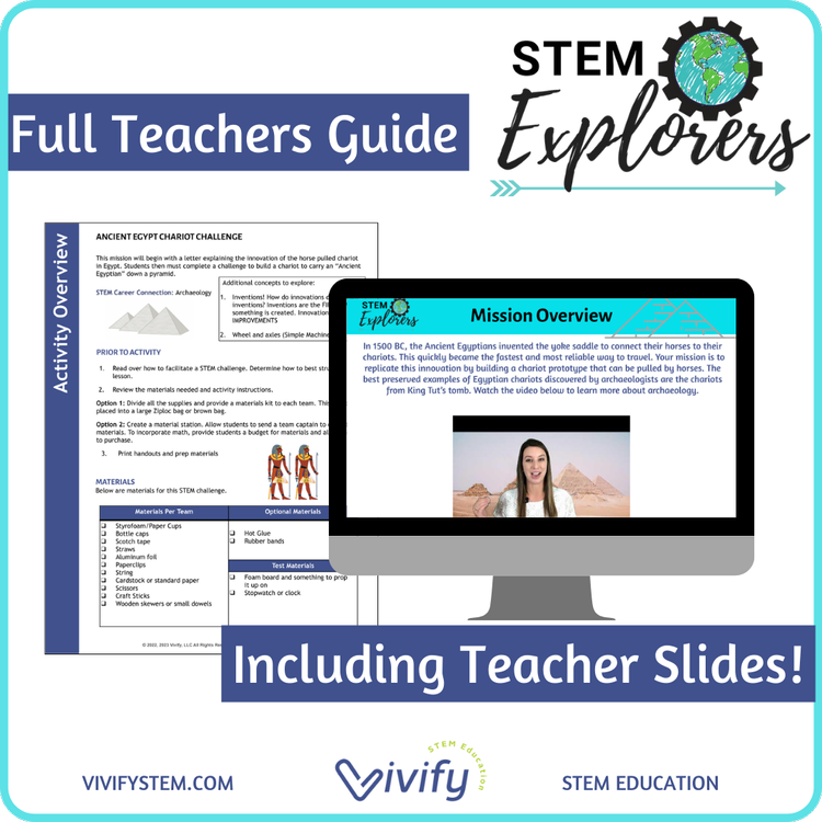 STEM Summer Activity Calendar: Fun with Math, Science, and Engineering ...