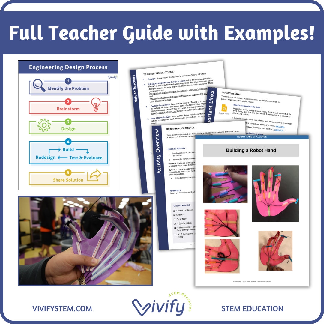 Vocabulary Games for STEM Tools and Concepts — Vivify STEM