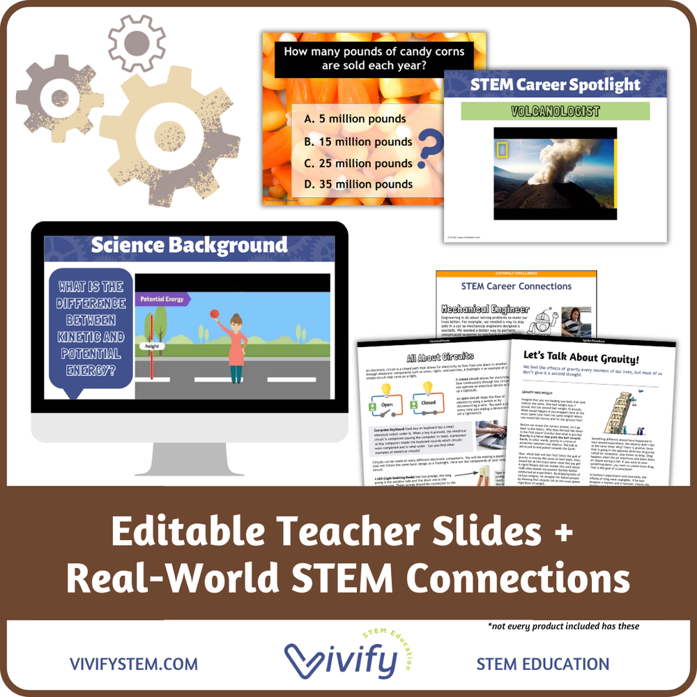 STEM Summer Activity Calendar: Fun with Math, Science, and Engineering ...