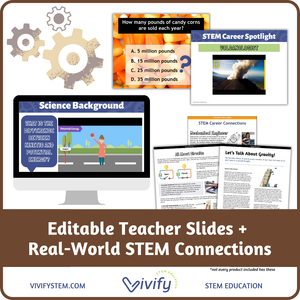 STEM Summer Activity Calendar: Fun with Math, Science, and Engineering ...