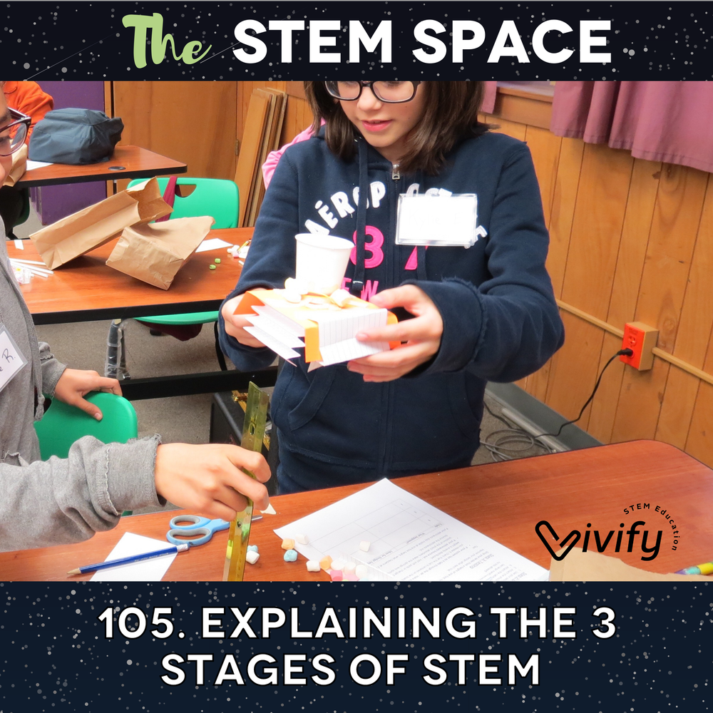 105. Explaining the 3 Stages of STEM — Vivify STEM