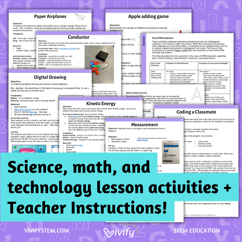 Solar Oven STEM Challenge — Vivify STEM