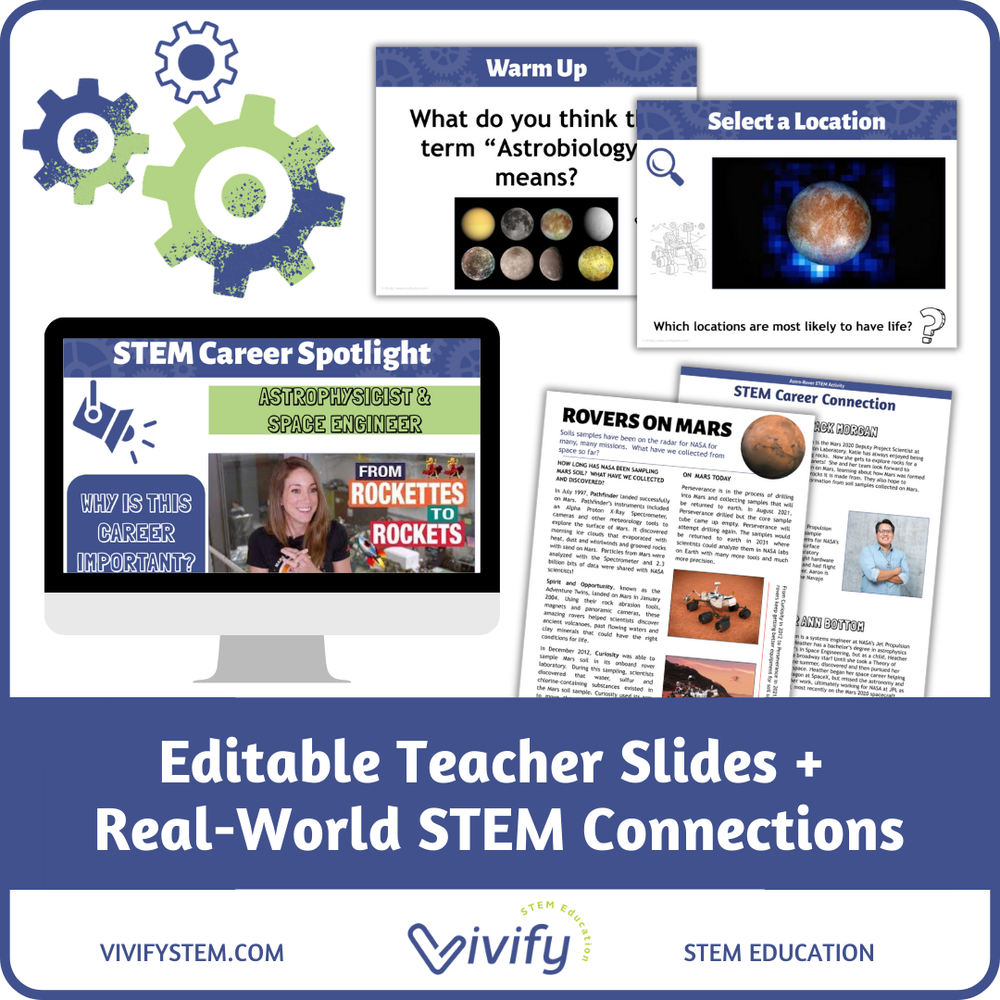 Weather Balloon Launch: STEM Engineering Project Guide — Vivify STEM