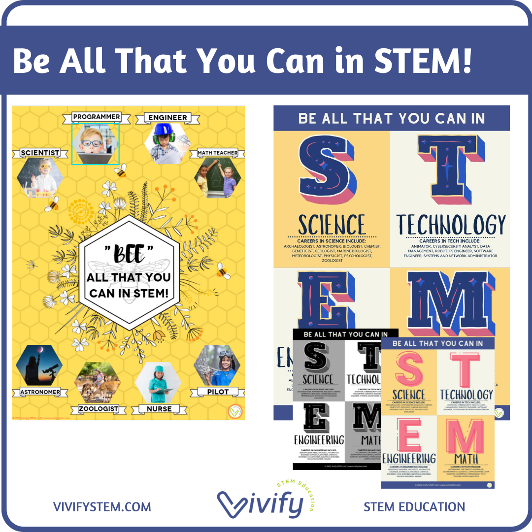 Engineering Design Classroom Posters for Bulletin Boards Bundle ...
