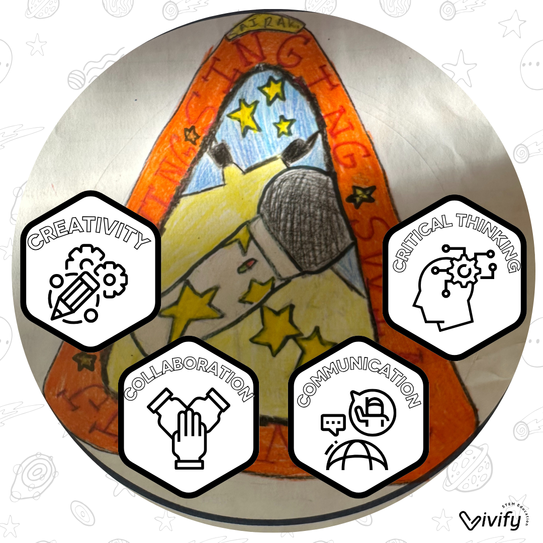 Astronaut Training and the 4 C's of STEM — Vivify STEM