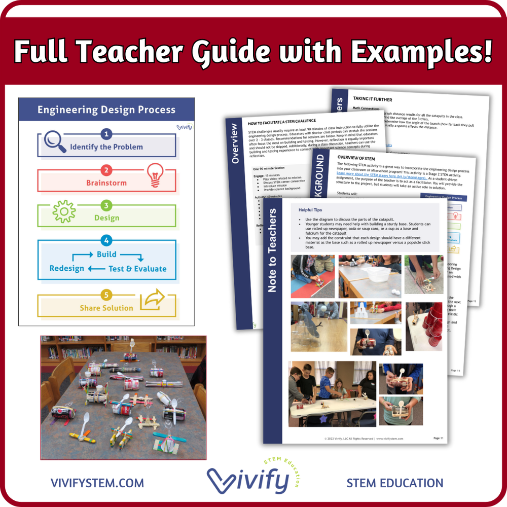 Thanksgiving Turkey Nest Challenge Engineering Activity — Vivify STEM