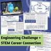 Water Pipeline STEM Challenge (Engineering Design Activity) — Vivify STEM