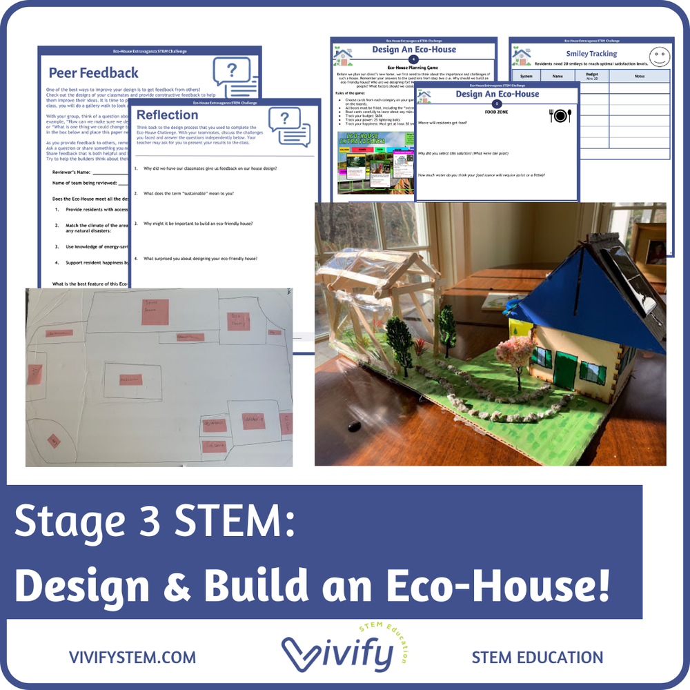 Design a Mars Colony STEM/STEAM Project Bundle! — Vivify STEM