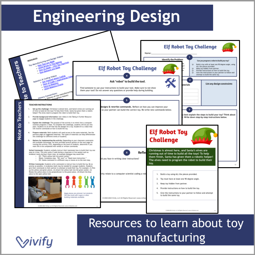 Vocabulary Games for STEM Tools and Concepts — Vivify STEM